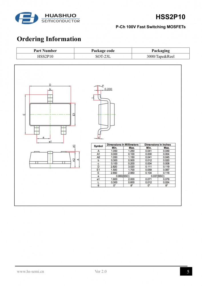 HSS2P10 datasheet page 5