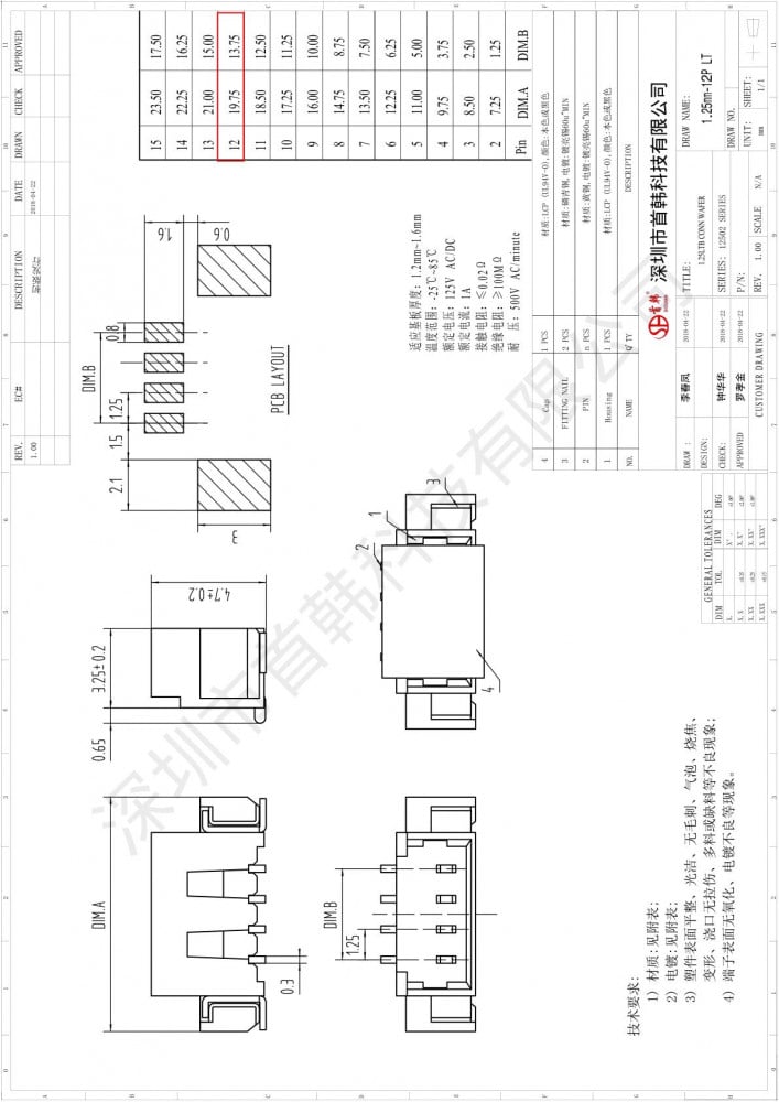1.25-12P LT specification page 1
