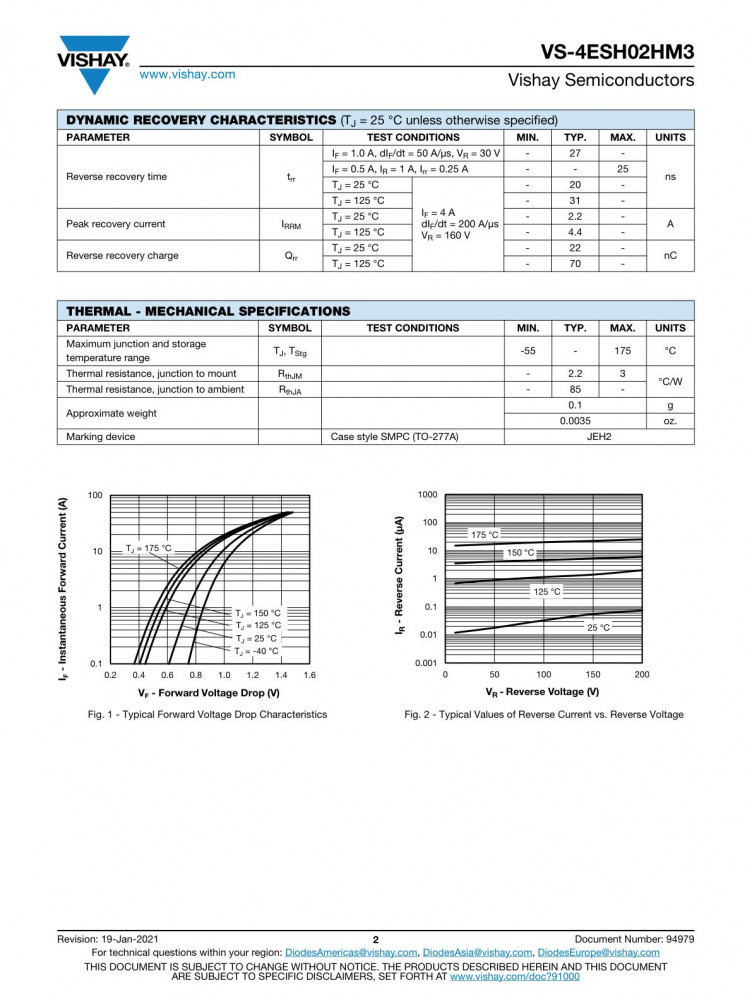 VS-4ESH02HM3/8 datasheet page image 2