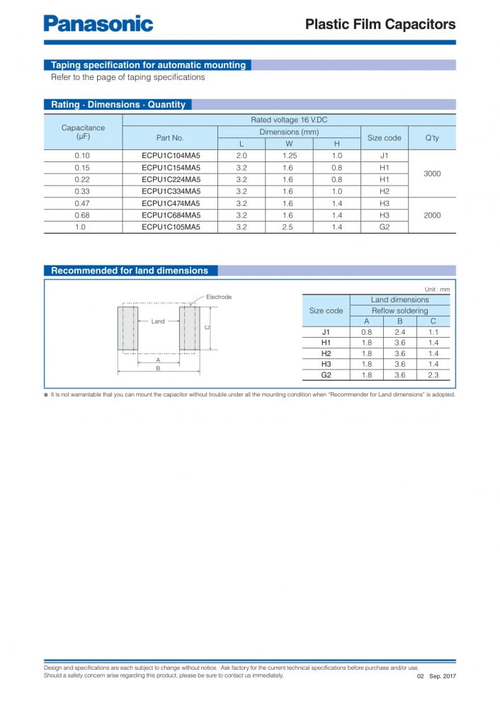 PANASONIC ECPU(A) dimensions and rating table