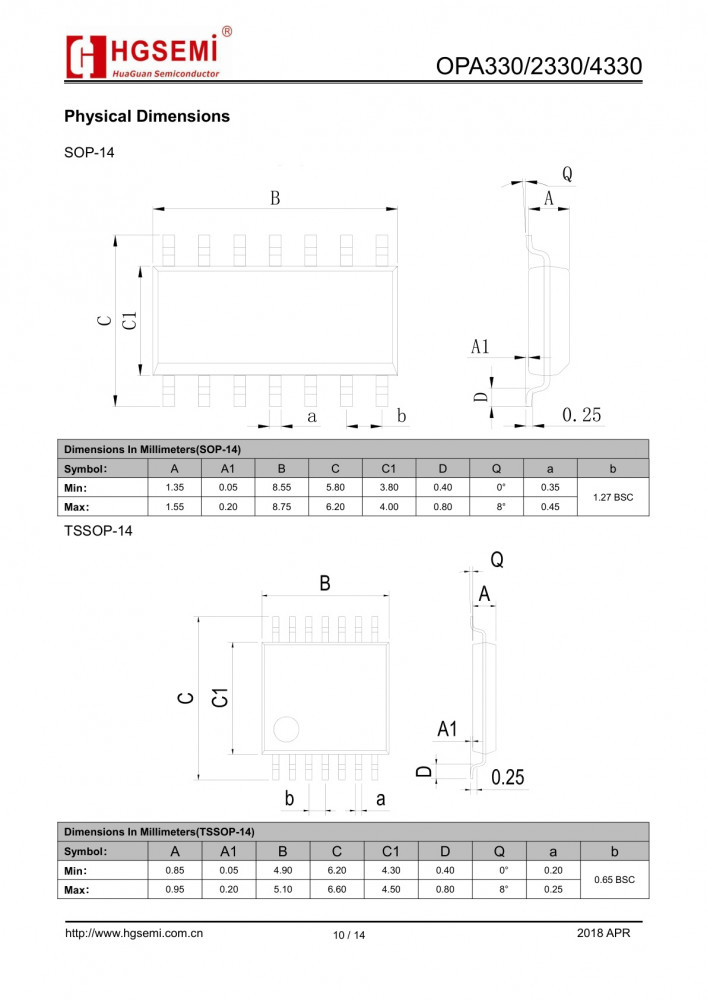 OPA2330M/TR datasheet page 10