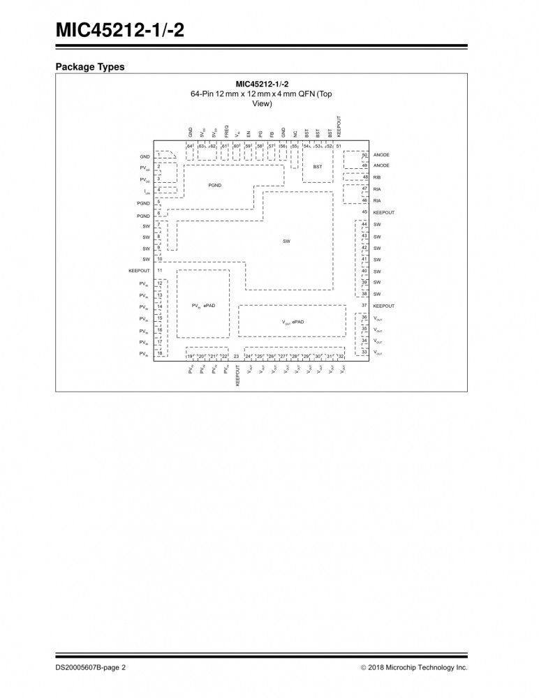 ARD00777 datasheet page 2