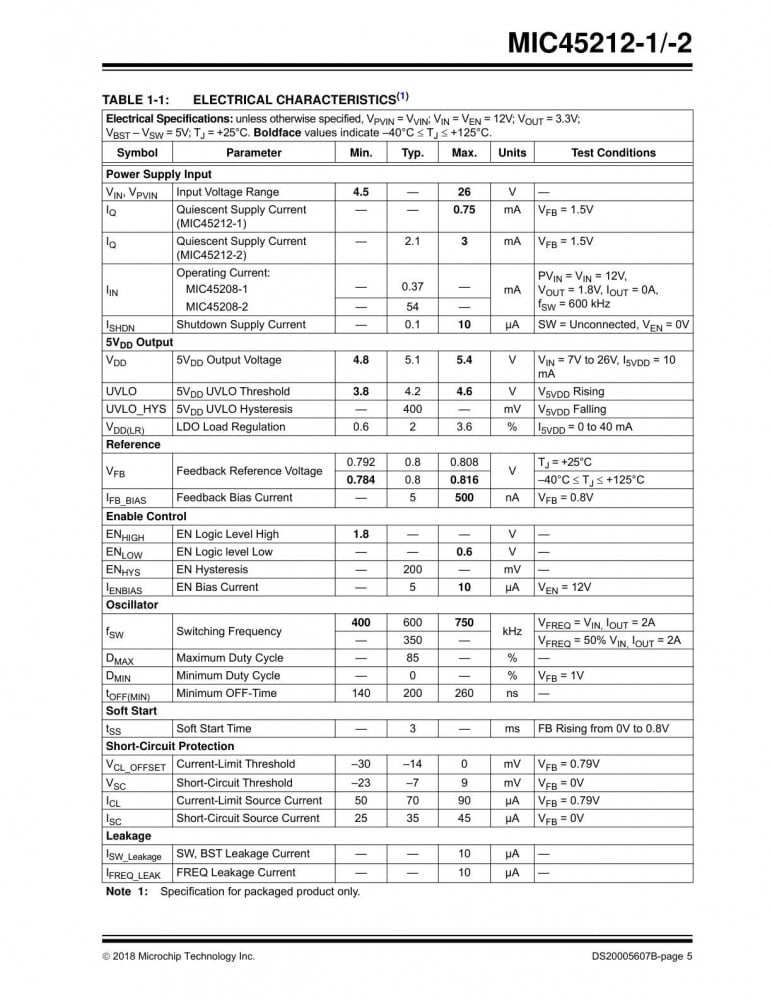 ARD00777 datasheet page 5