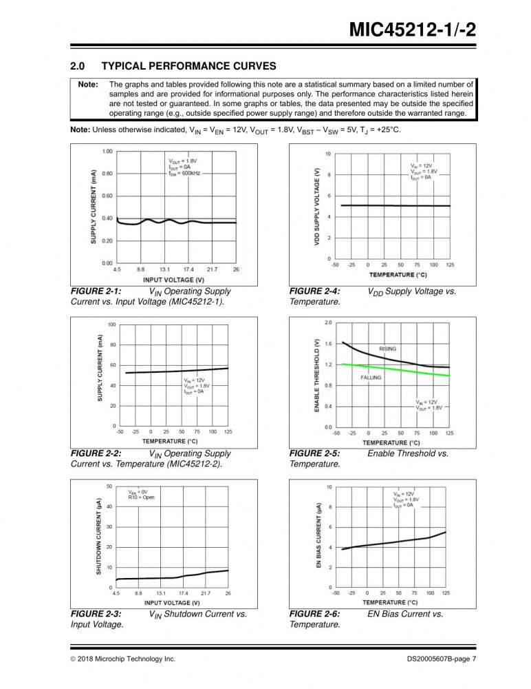 ARD00777 datasheet page 7