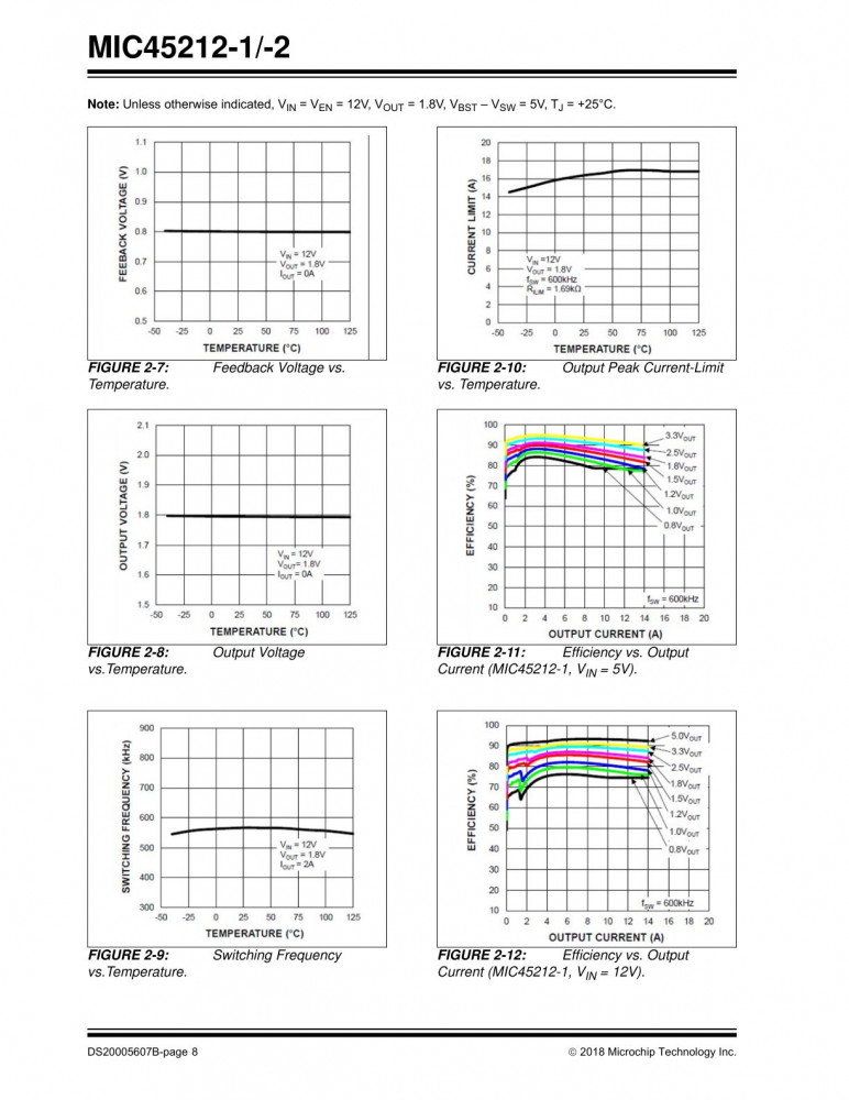 ARD00777 datasheet page 8