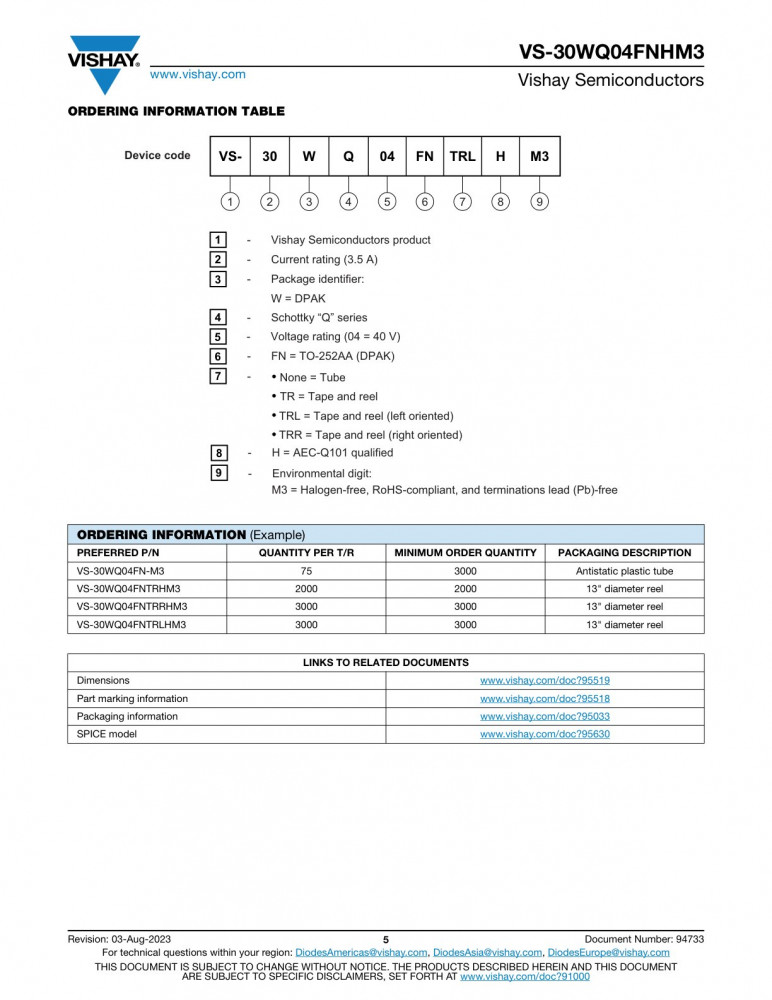 VS-30WQ04FN datasheet page 5