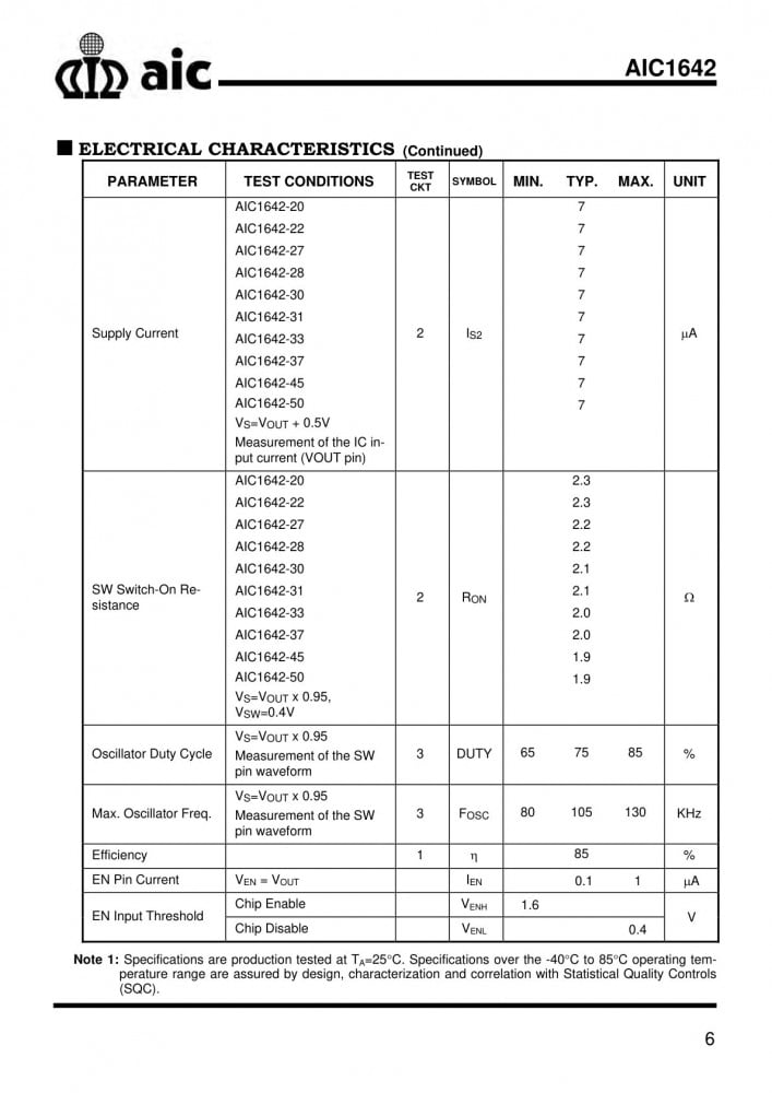 AIC1642 datasheet page 6