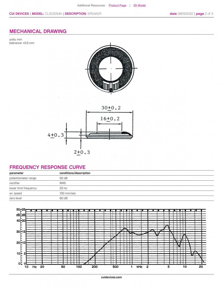 CLS0301MA datasheet page 2