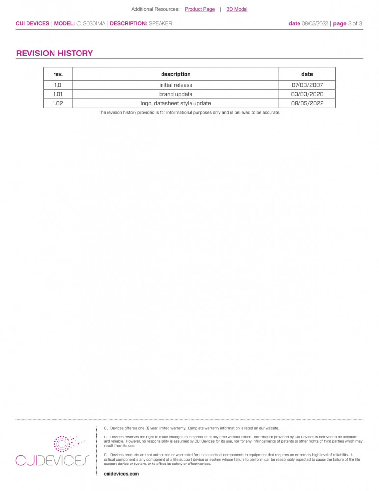 CLS0301MA datasheet page 3