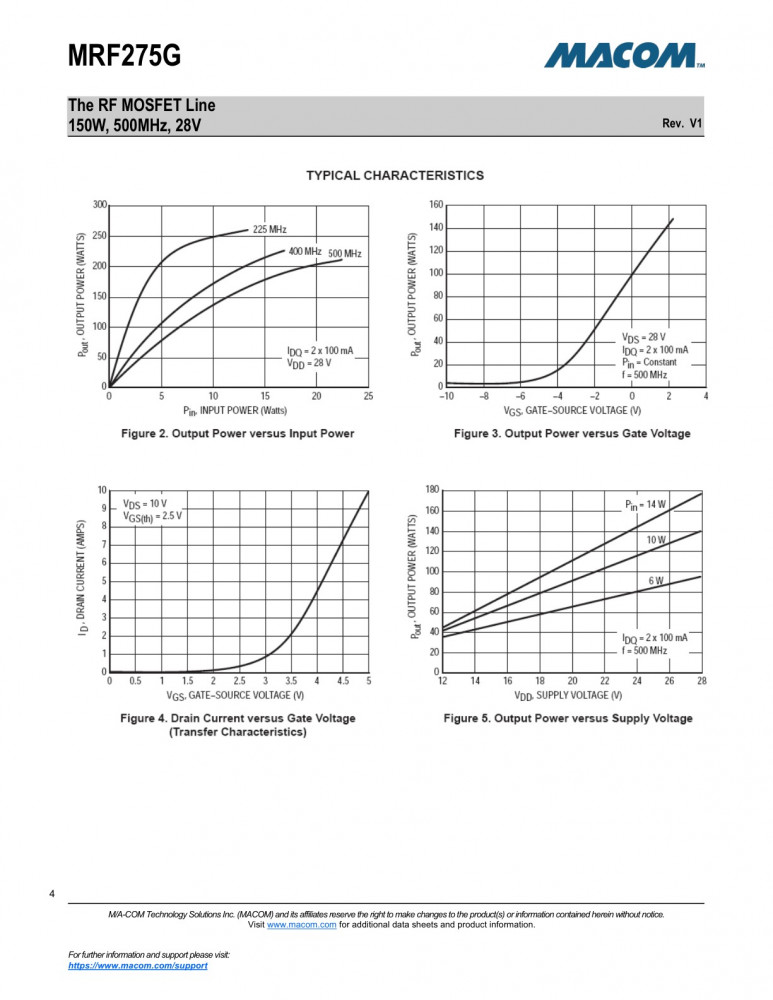 MRF275G datasheet page 4