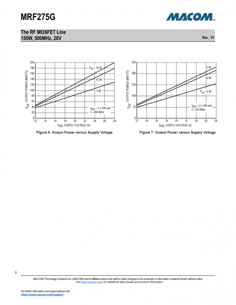 MRF275G datasheet page 5