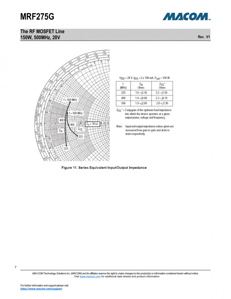 MRF275G datasheet page 7
