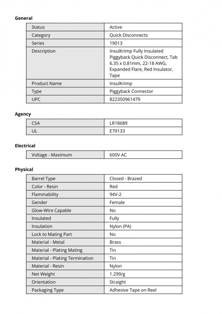 MOLEX 190130028 document image 2