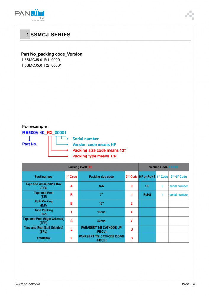 PANJIT 1.5SMCJ series datasheet page 6