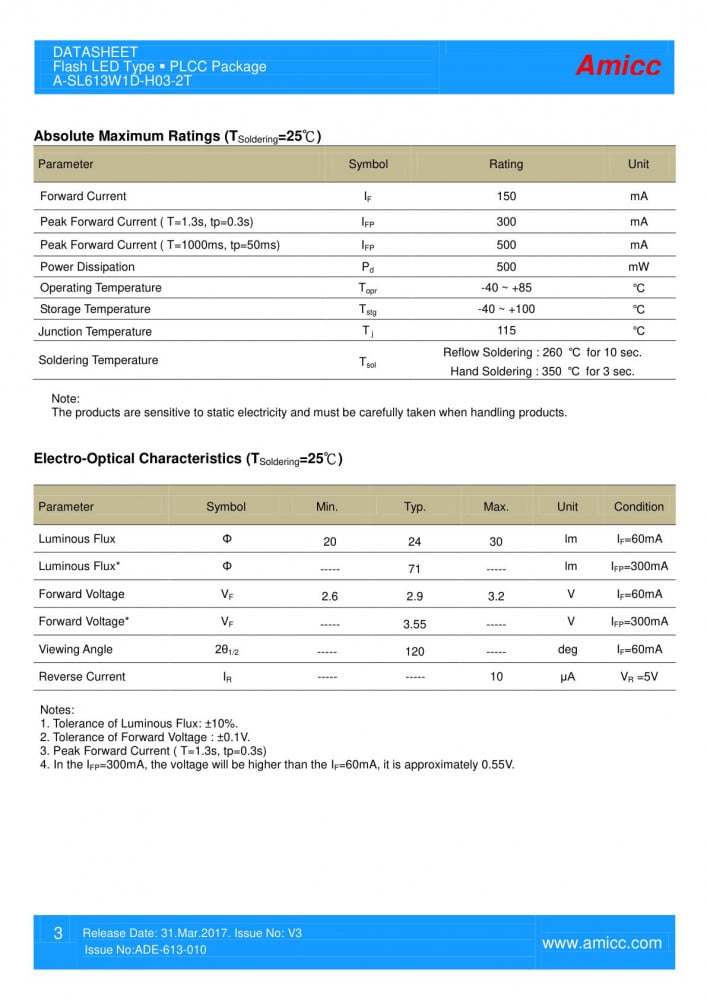 A-SL613W1D-H03-2T datasheet page 3