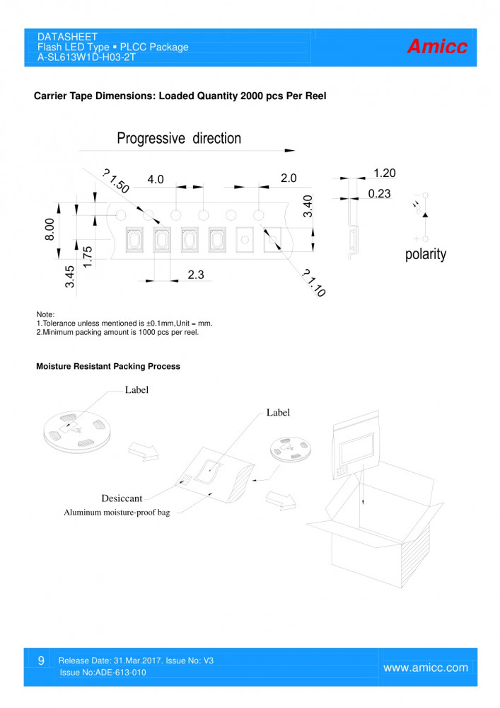 A-SL613W1D-H03-2T datasheet page 9
