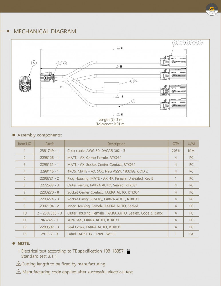 Product document page 3