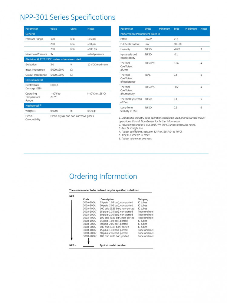 NPP-301A-100AT datasheet page 3