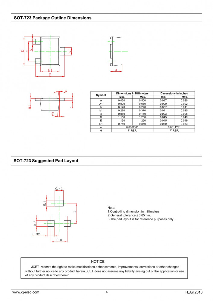 DTC124ECA datasheet page 4