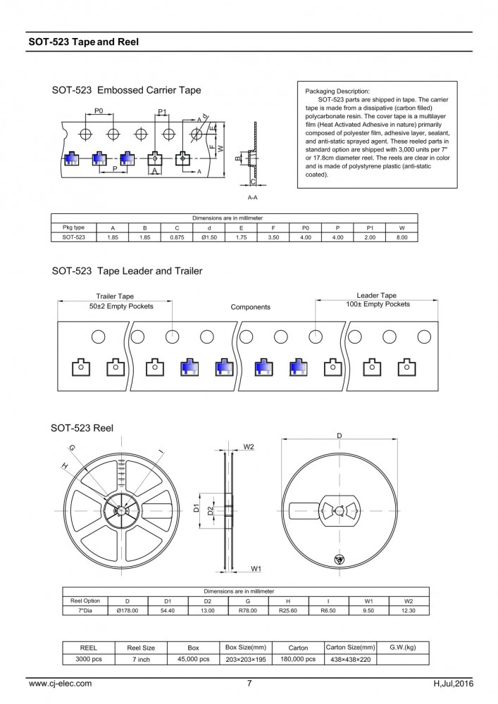 DTC124ECA datasheet page 7