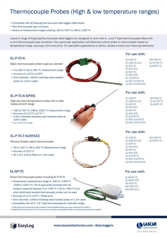 EL-SP2-TH technical document page 3