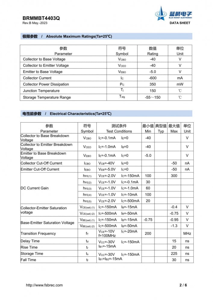 BRMMBT4403Q datasheet page 2