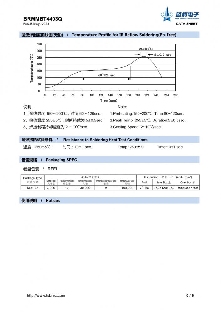 BRMMBT4403Q datasheet page 6