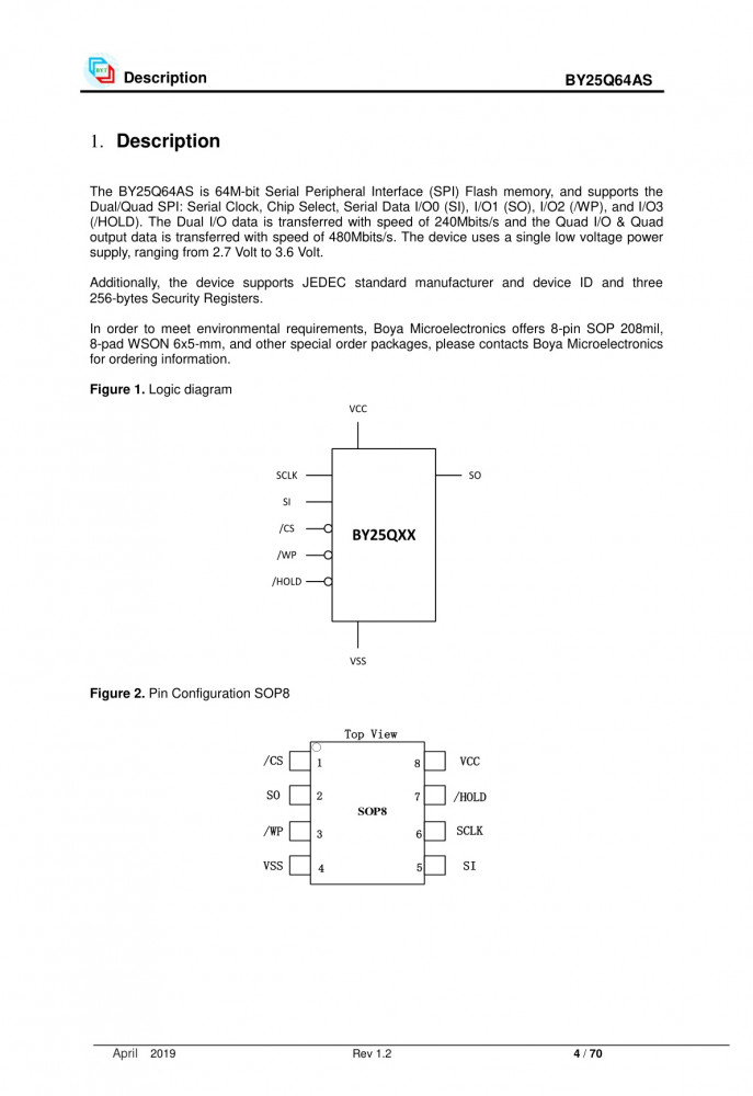 BY25Q64ASWIG(R) datasheet page 4