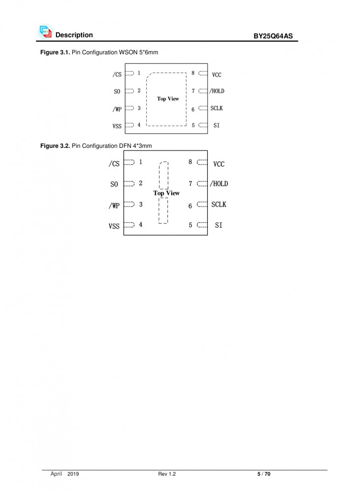 BY25Q64ASWIG(R) datasheet page 5