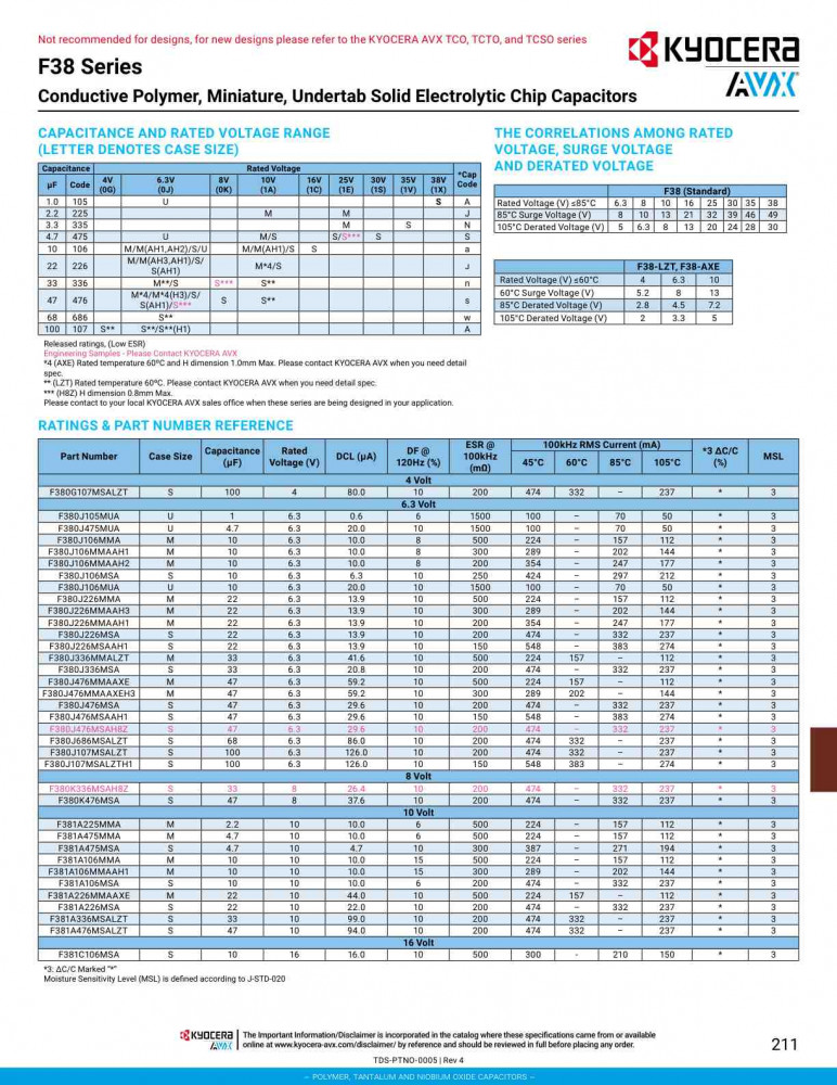 F38 series technical document, page image 2