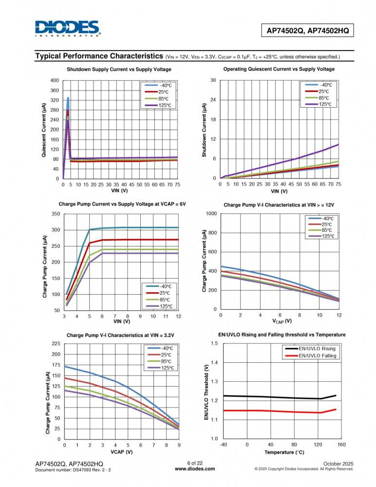 AP74502QTA8-7 technical document page 6