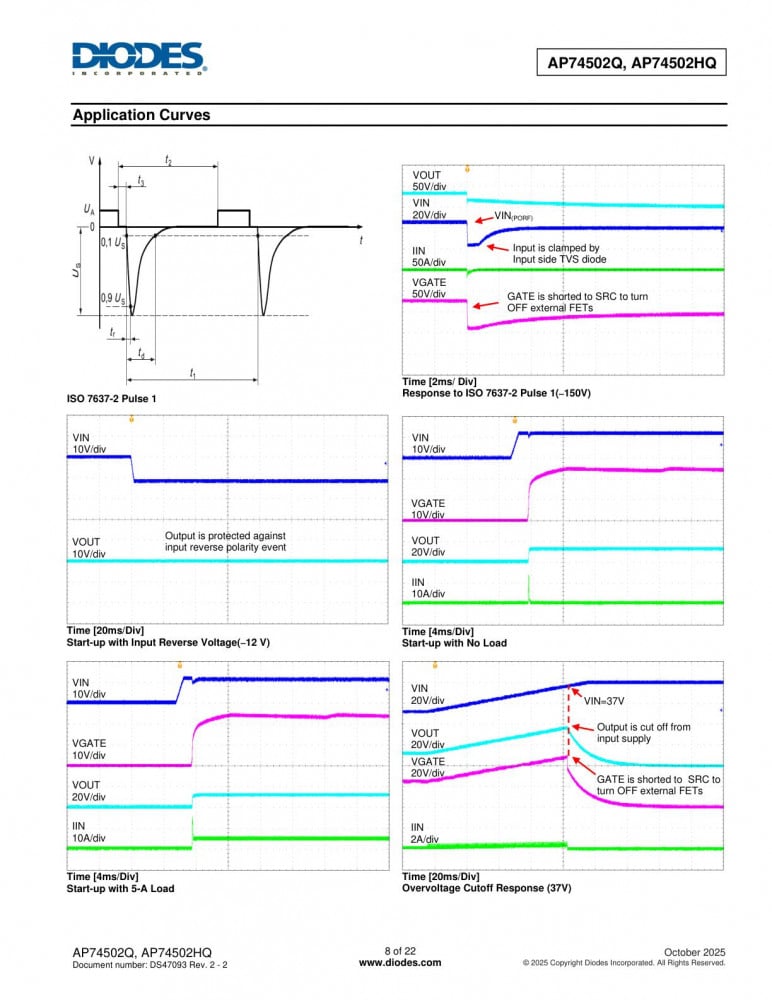 AP74502QTA8-7 technical document page 8