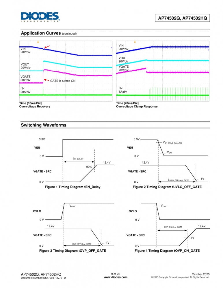 AP74502QTA8-7 technical document page 9