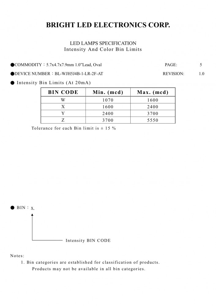BL-WJH5J4B-1-LR-2F-AT reliability test page