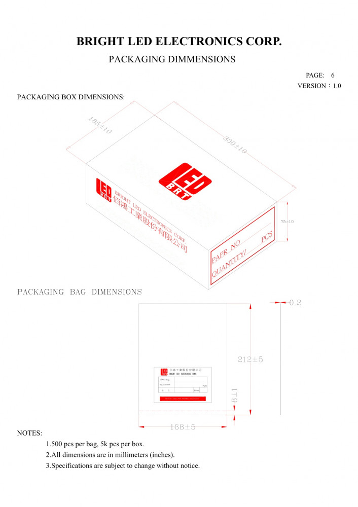 BL-WJH5J4B-1-LR-2F-AT intensity bin and packaging page