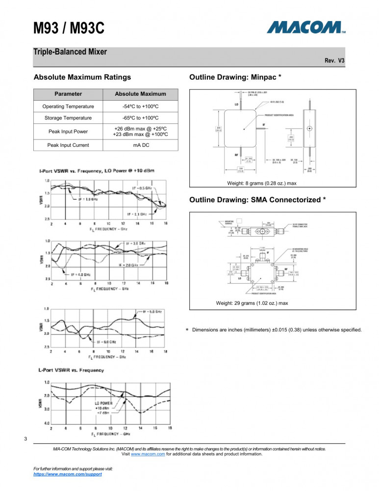 MACOM M93 technical document page 3