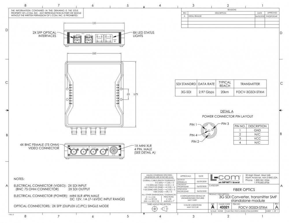 FOCV-3GSDI-STXM technical document preview