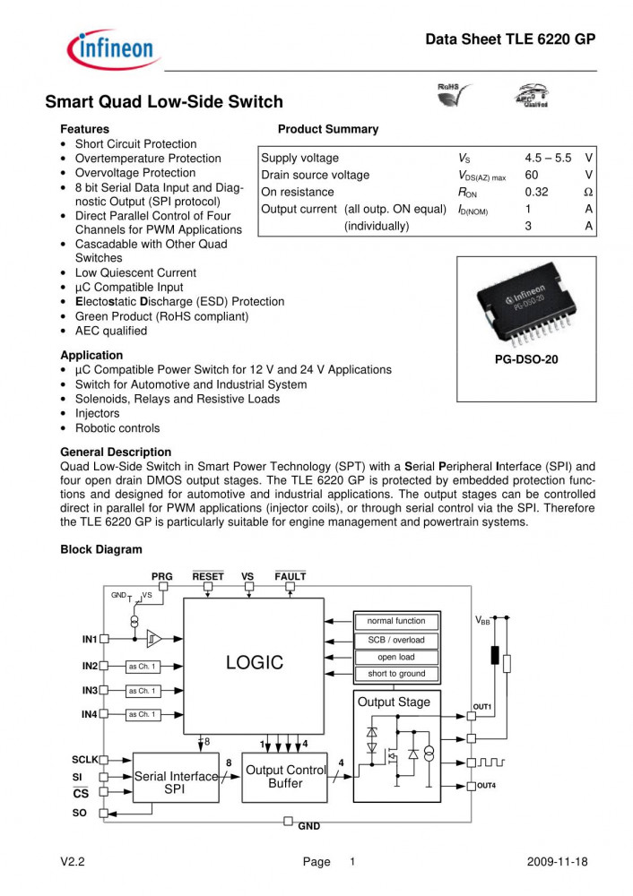 TLE6220GP datasheet page 1