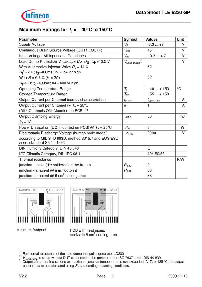 TLE6220GP datasheet page 3