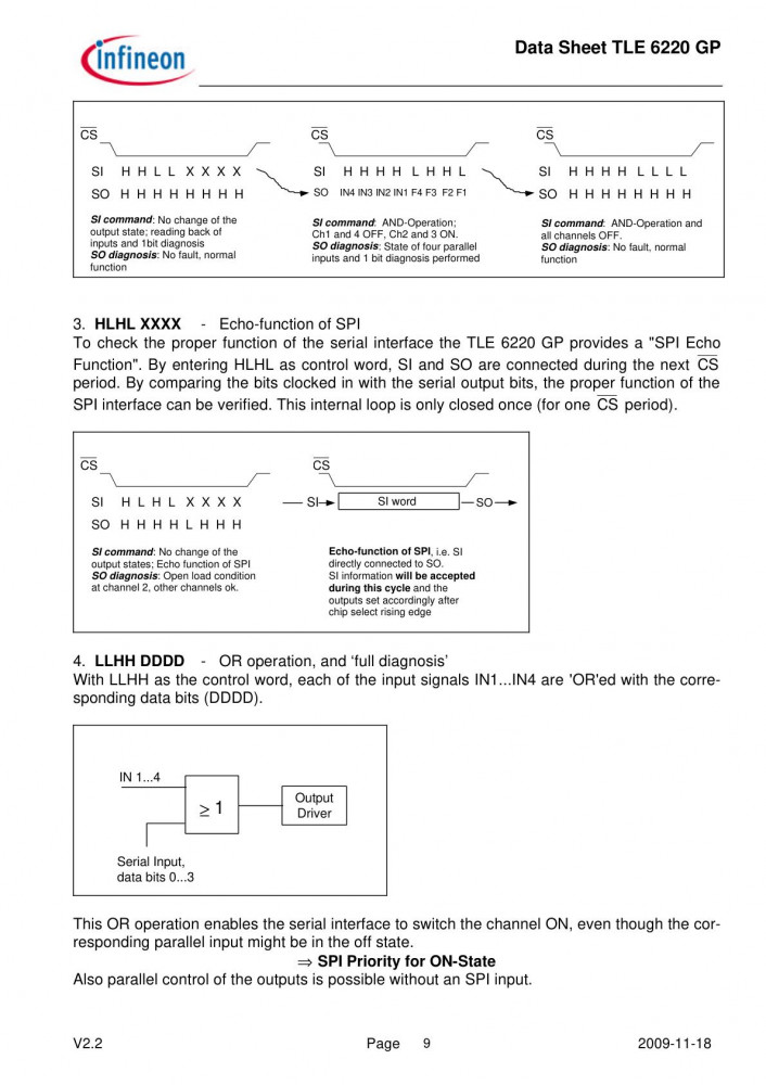 TLE6220GP datasheet page 9