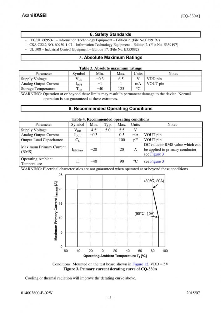 CQ-330A datasheet page 5