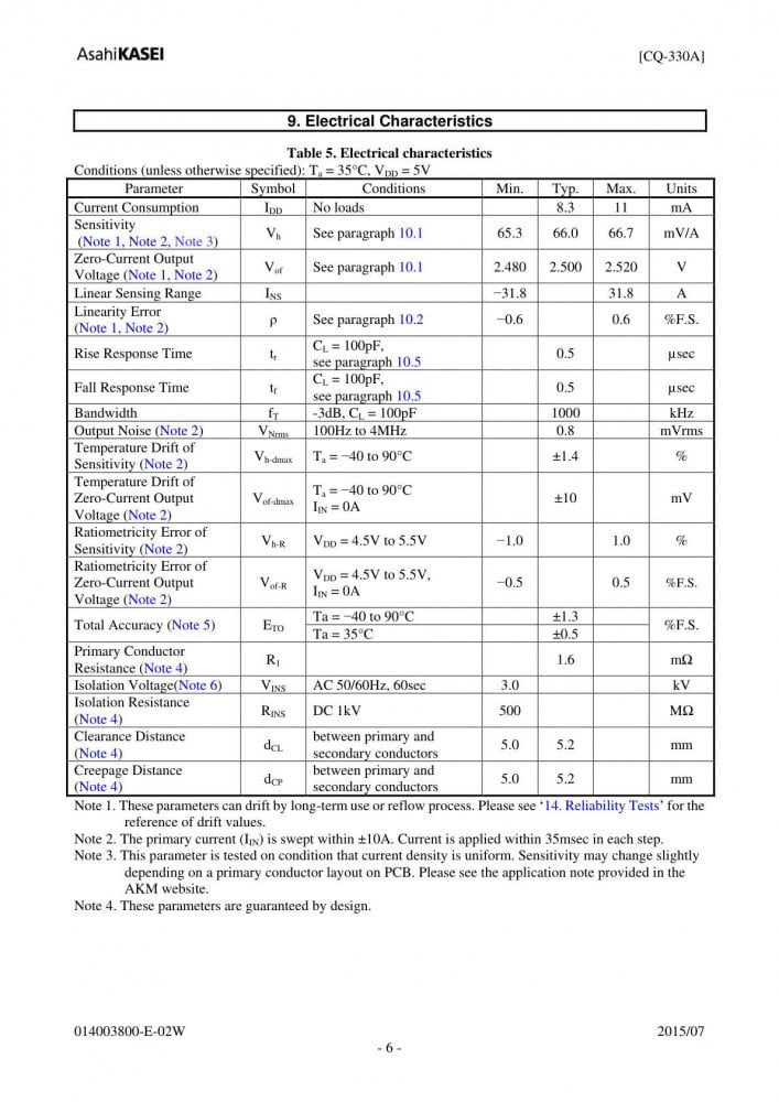 CQ-330A datasheet page 6