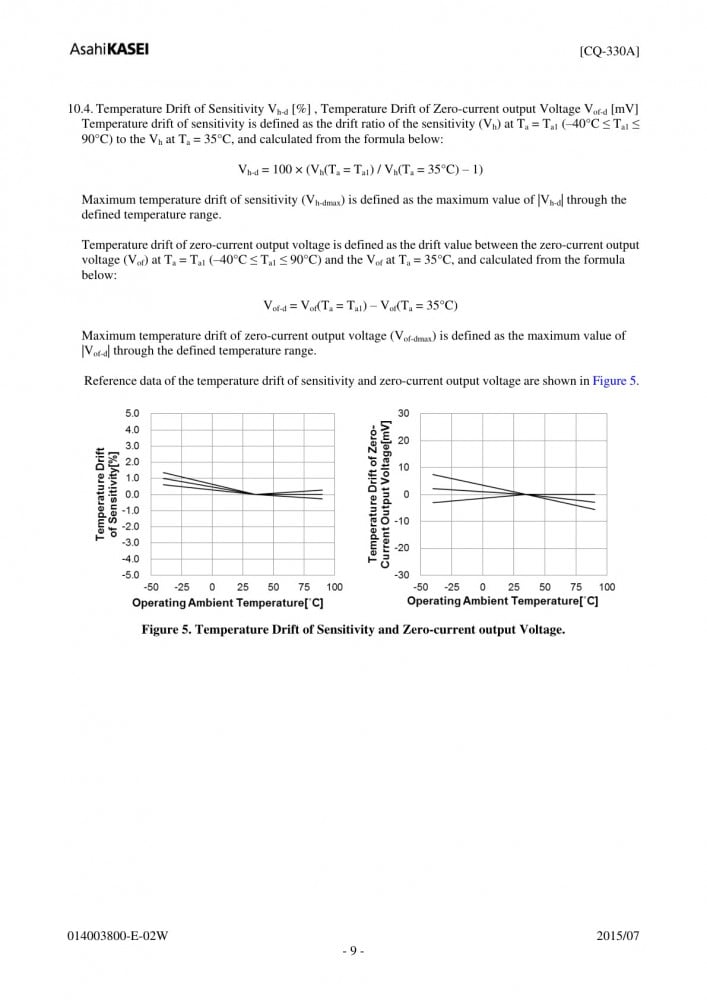 CQ-330A datasheet page 9