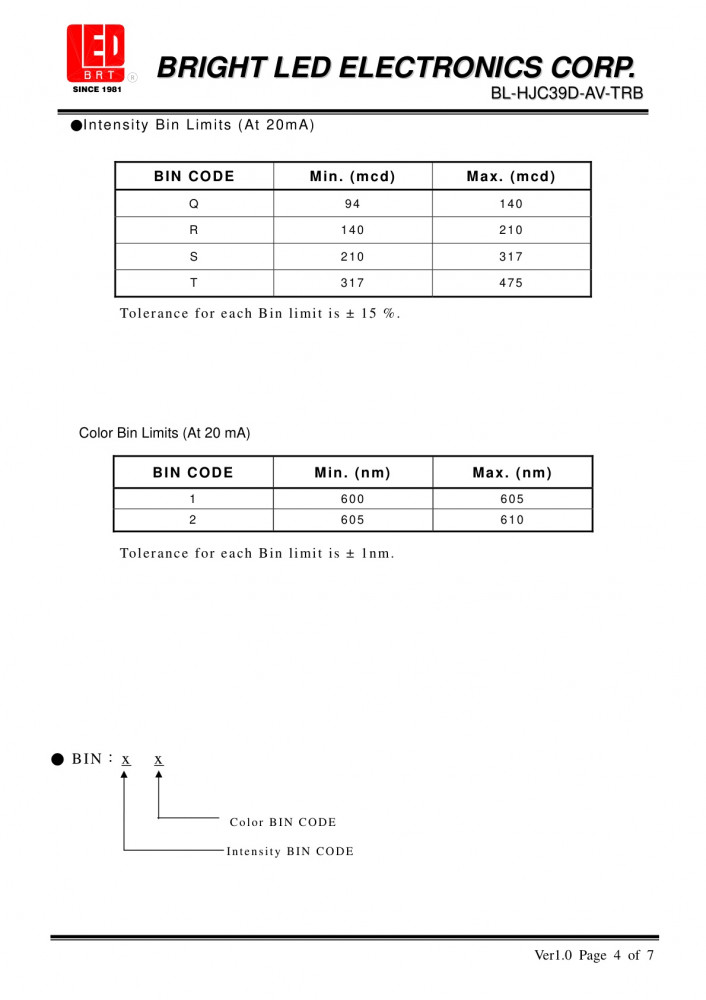 BL-HJC39D-AV-TRB datasheet page 4