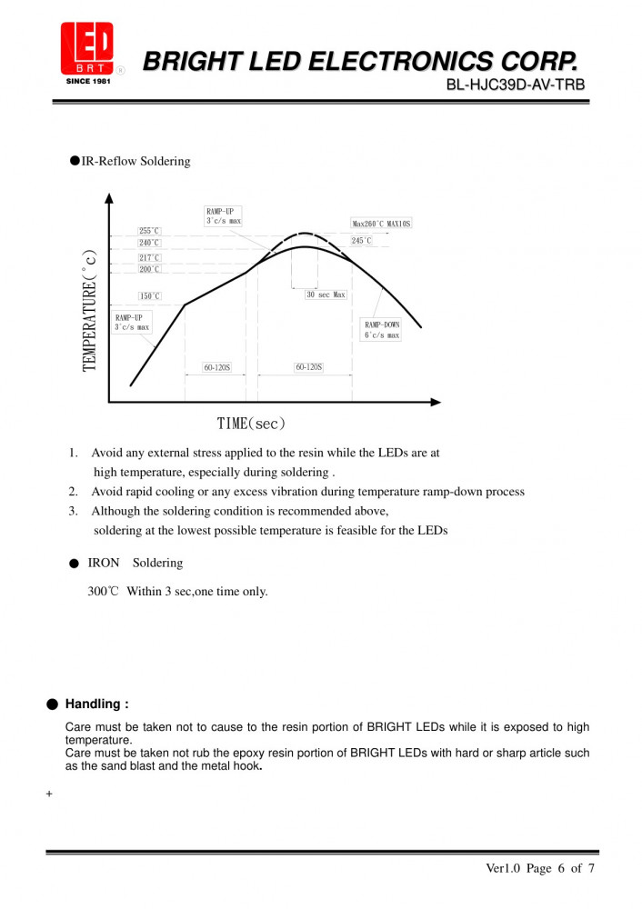 BL-HJC39D-AV-TRB datasheet page 6