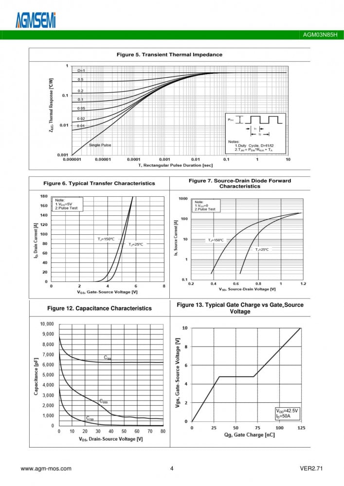 AGM03N85H datasheet page 4