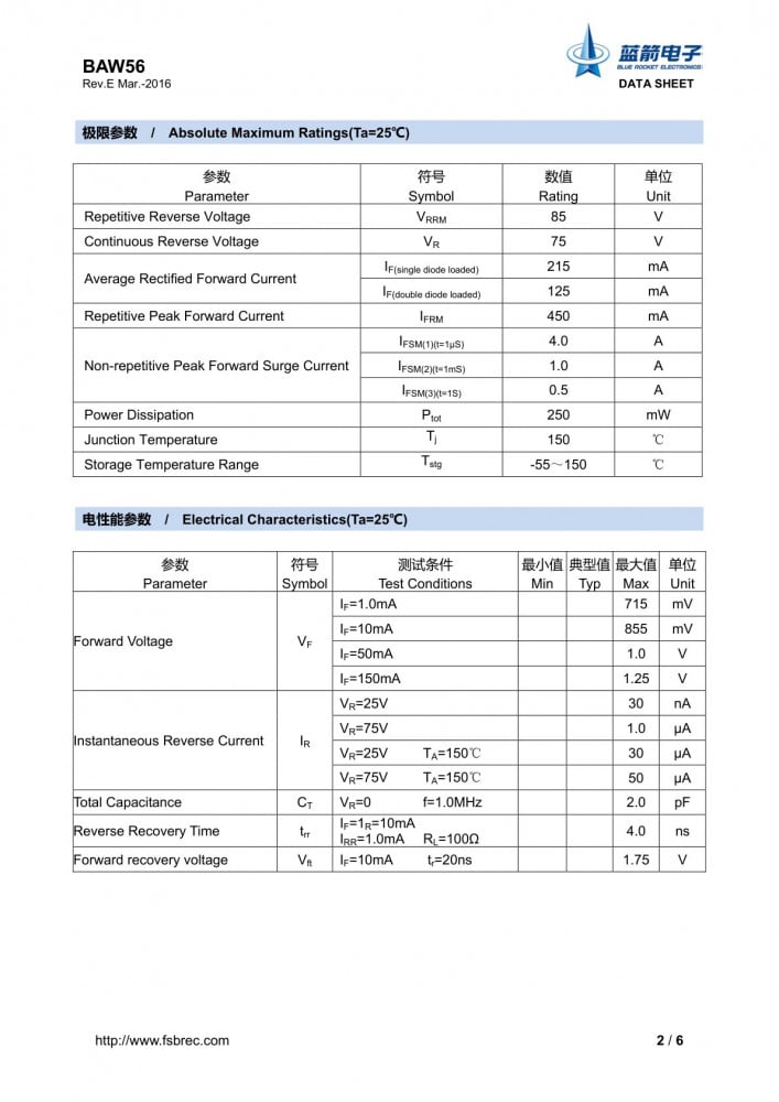 BAW56 datasheet page 2