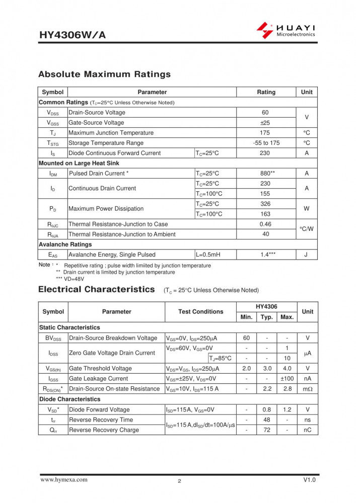 HY4306W datasheet page 2
