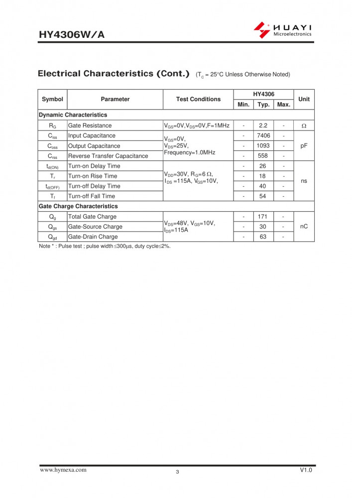 HY4306W datasheet page 3