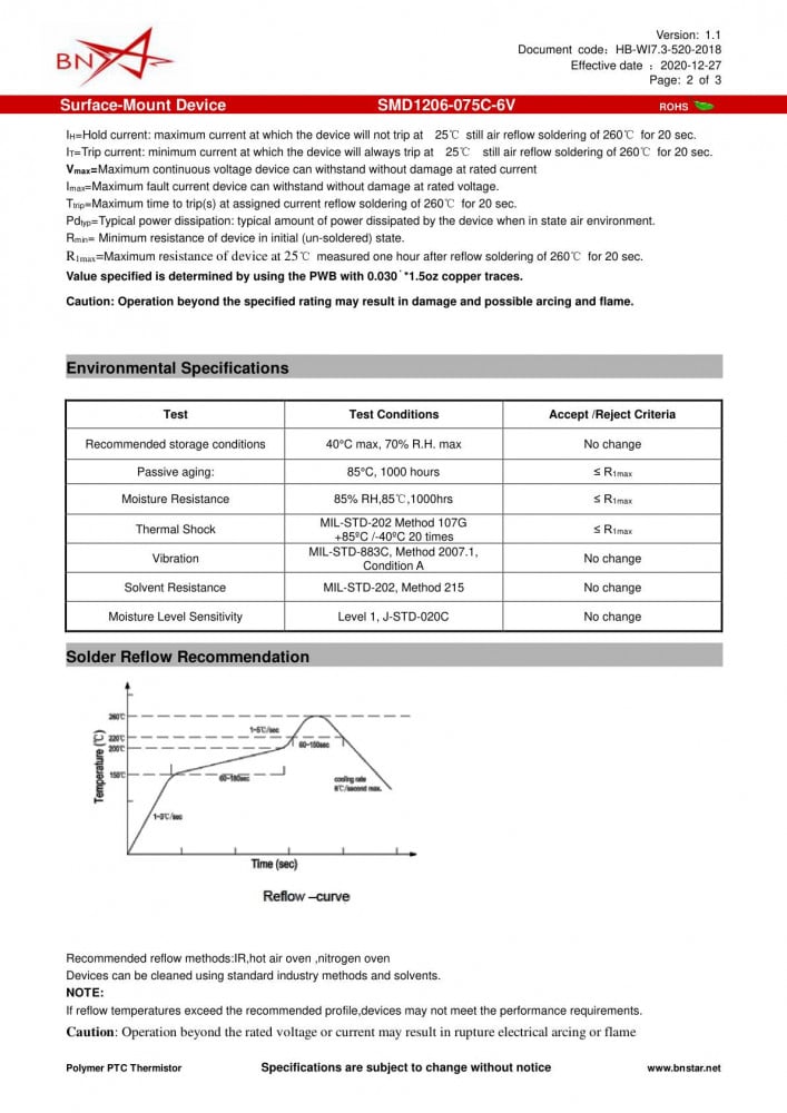 BNstar SMD1206-075C-6V datasheet page 2